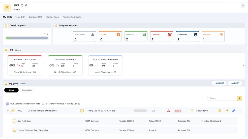 What Is Collaboration Software Types Benefits And Features